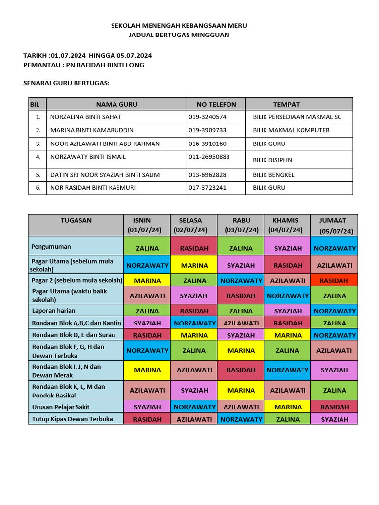 Jadual Bertugas Mingguan Sekolah | PDF