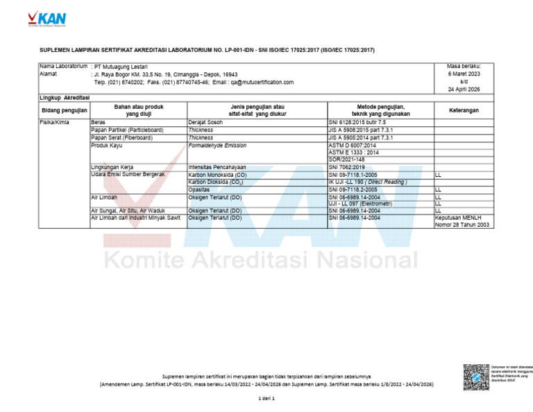 LP 001 IDN (L) SUPL2 - 06mar2023 | PDF | Teknologi & Rekayasa