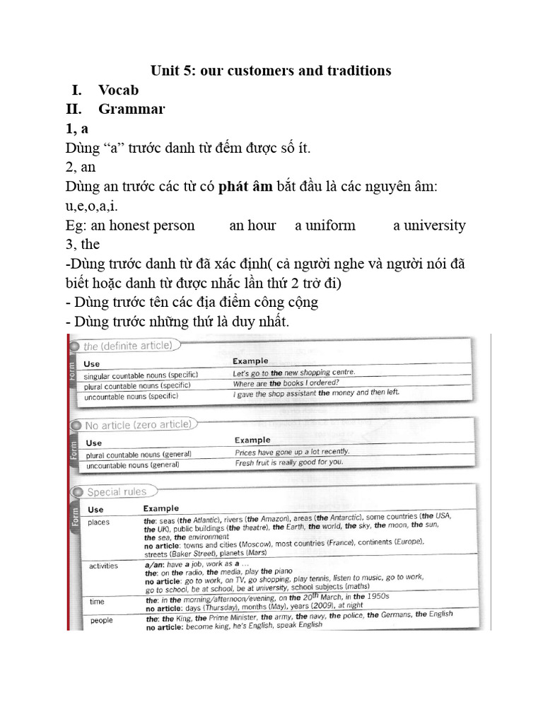 Unit 7,8,9 Anh 8 | PDF