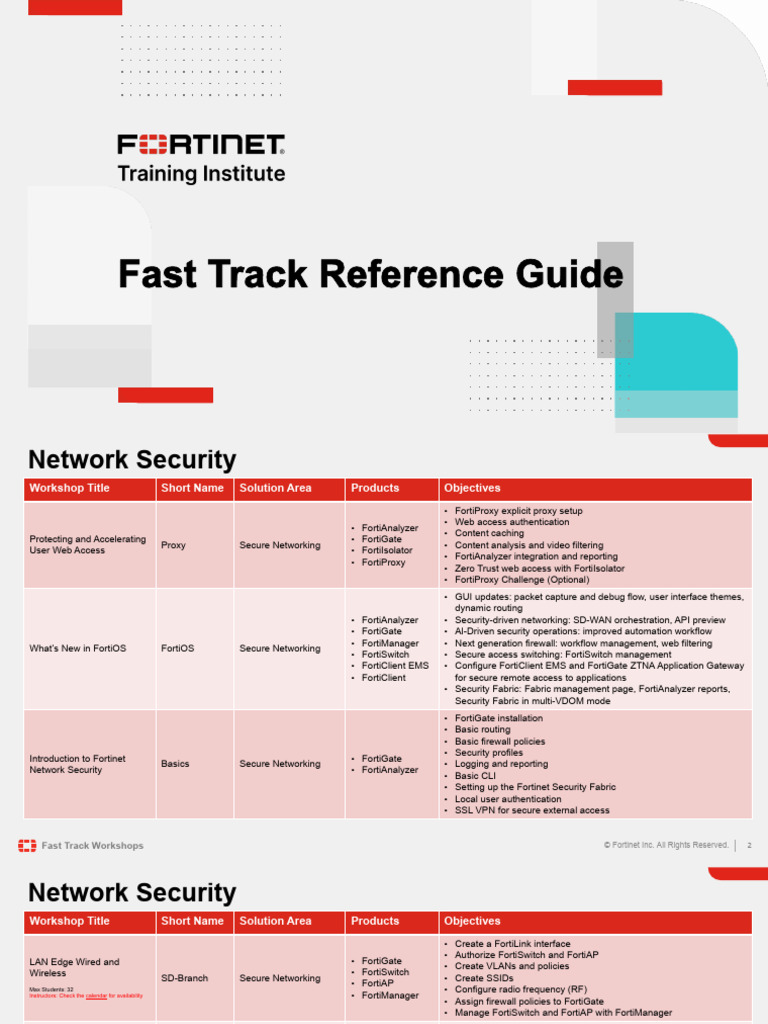 289533941reference Guide r1.61 | PDF | Computer Network | Security
