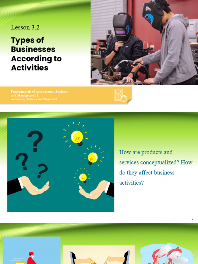 Types of Businesses by Activities | PDF | Product (Business) | Retail