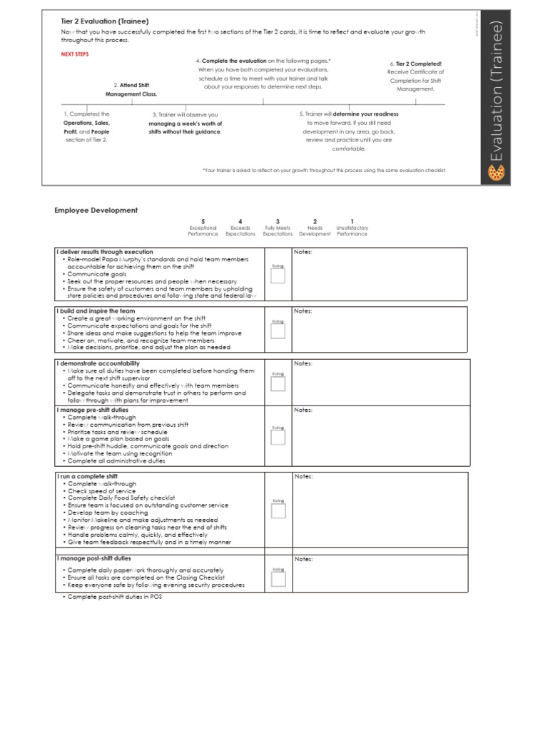 Papa Murphy's Shift Management Evaluation | PDF | Point Of Sale ...