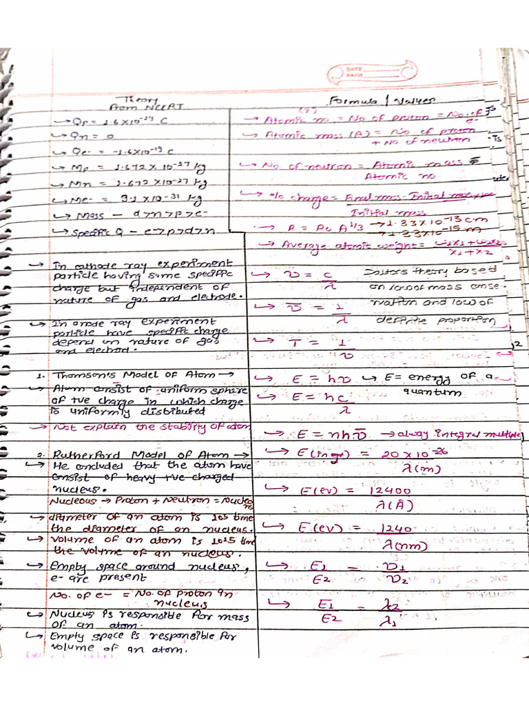 Atomic Structure Short Notes | PDF