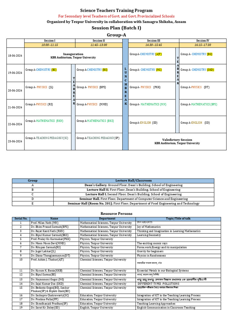 Group A-Session Plan - Batch I | PDF | Natural Sciences | Science