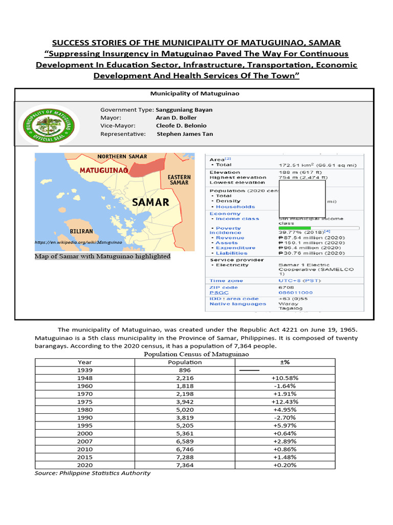 Success Stories of The Municipality of Matuguinao | PDF | Welfare ...