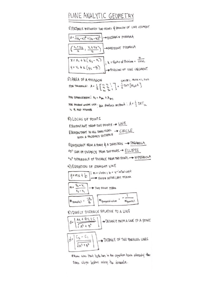 Plane Analytic Geometry Notes Simon Pdf