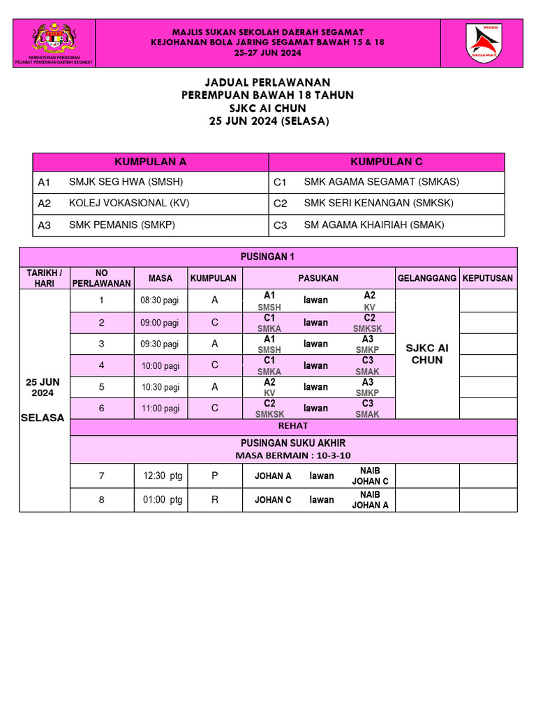 Jadual Netball Pusingan Awal p15&p18 - SJKC Ai Chun | PDF