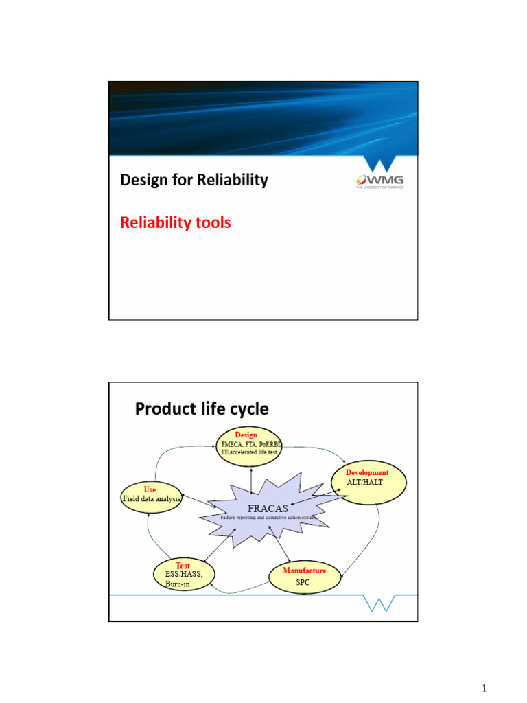 Section 11 Reliability Tools | PDF | Reliability Engineering | Engineering