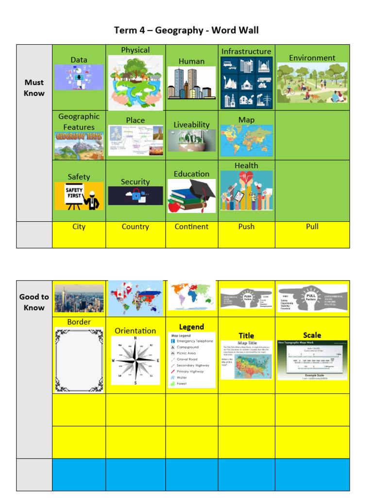 Year 7 - Geography - Word Wall | PDF