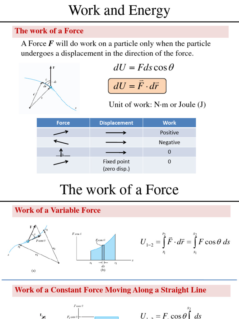 Work and Energy | PDF | Force | Potential Energy