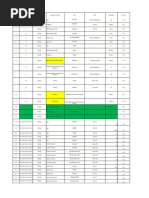 Sa-175 Form List | PDF | Pipe (Fluid Conveyance) | Pump