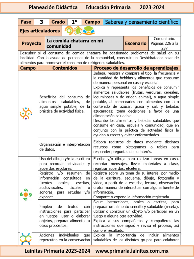 Proyecto sobre Comida Chatarra en 1° | PDF | Alimentos | Comida chatarra