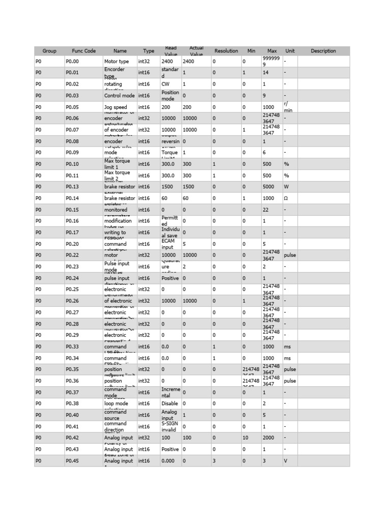 20240106_ECAM 3KW | PDF | Analogue Electronics | Bandwidth (Signal Processing)