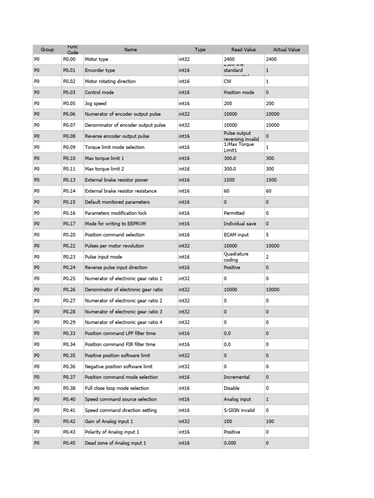 Ecam Chuan 3kw | PDF | Analog To Digital Converter | Analogue Electronics