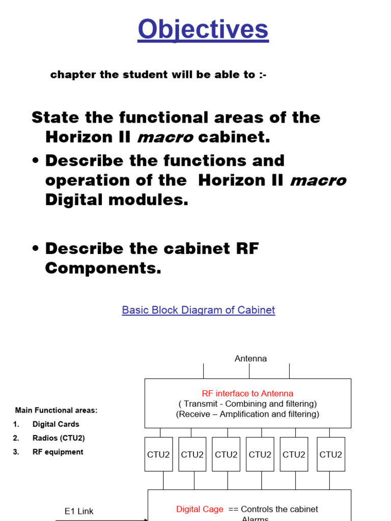 Tram BTS - Motorola | PDF | Field Programmable Gate Array | Radio