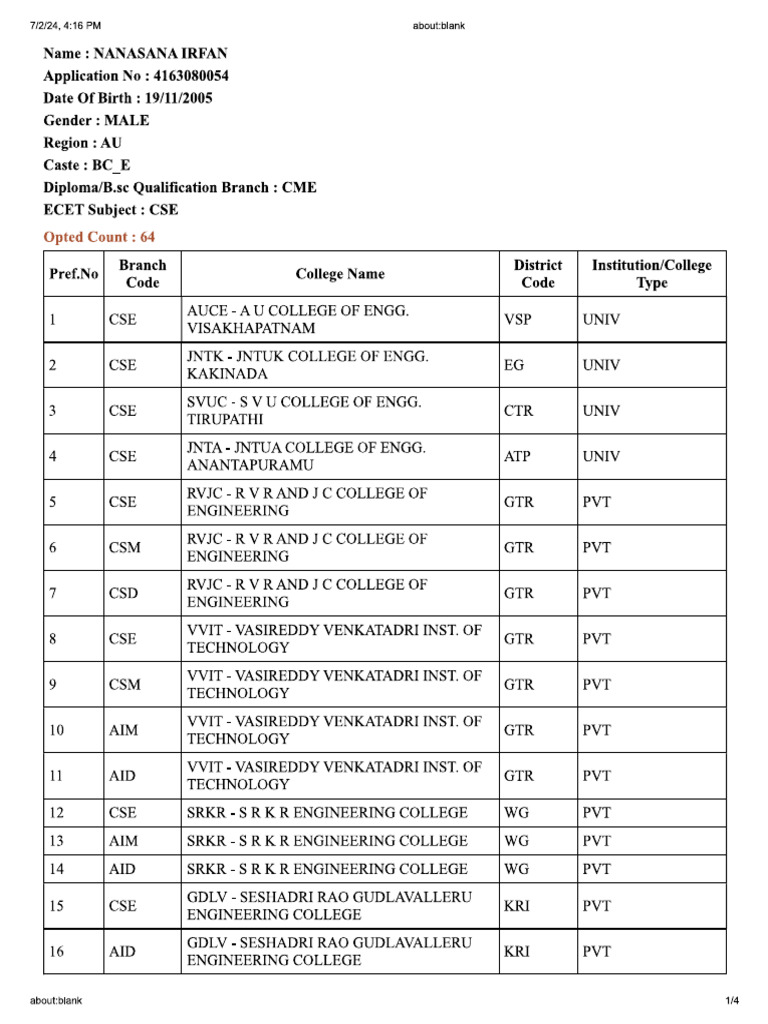 Preference List 1 | PDF