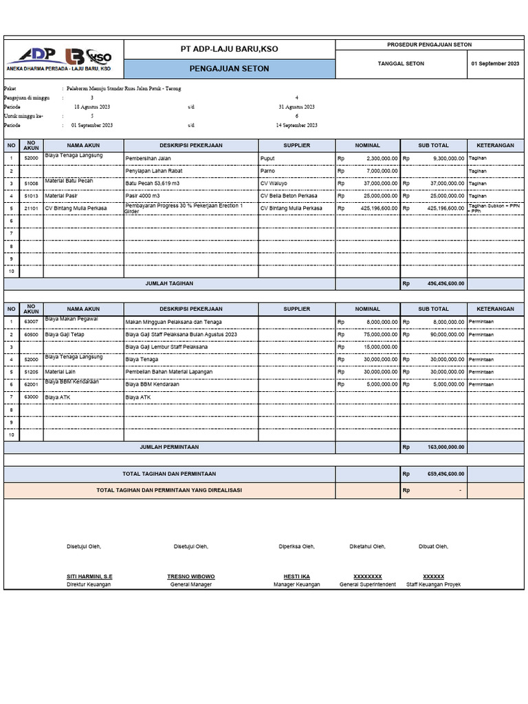 Format - Pengajuan | PDF