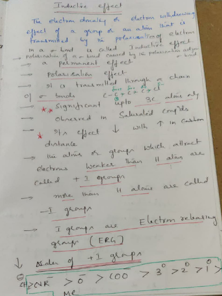 Goc Basics Good | PDF