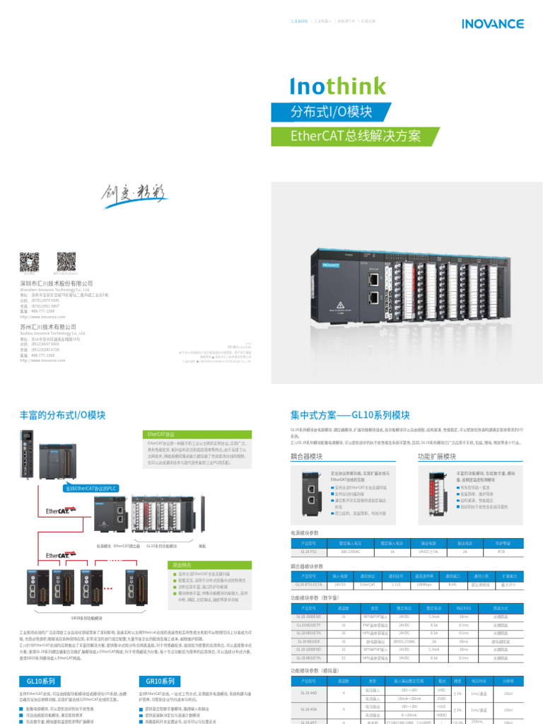 INOVANCE-GR10-GL10-IO-MODULE-CATALOG-CHINESE-20-4-20 | PDF