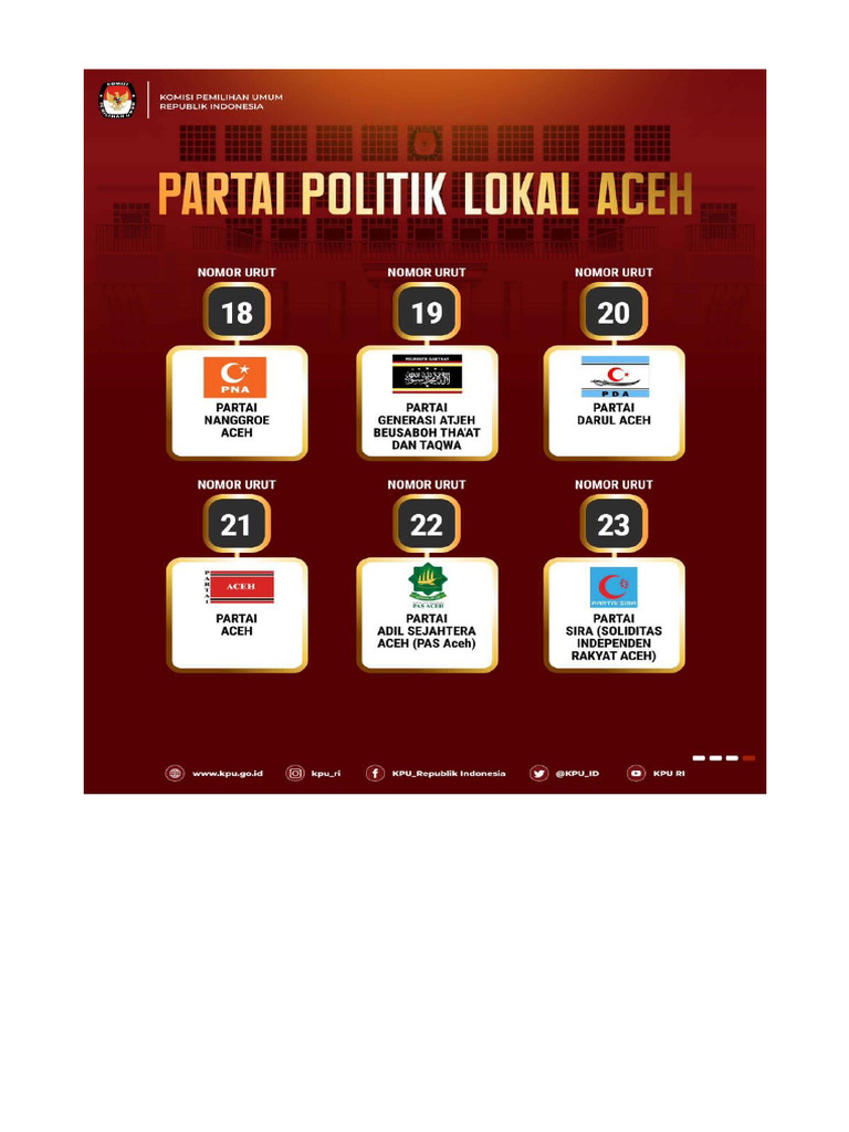 Partai Aceh | PDF