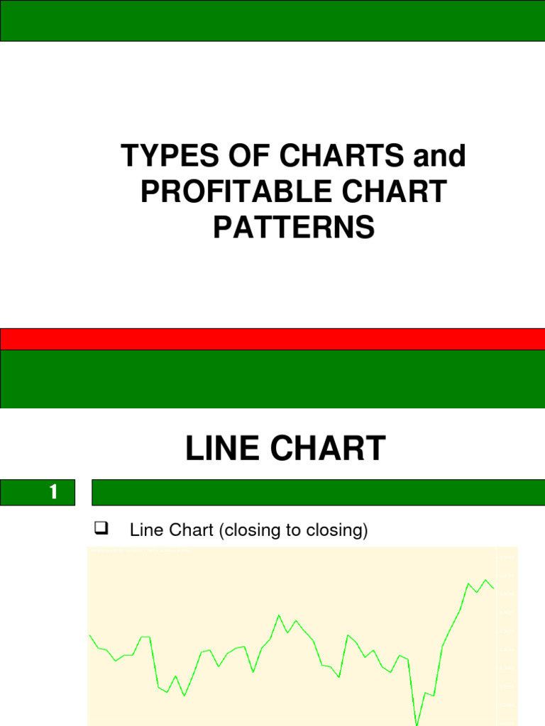 Chart Patterns for Traders | PDF