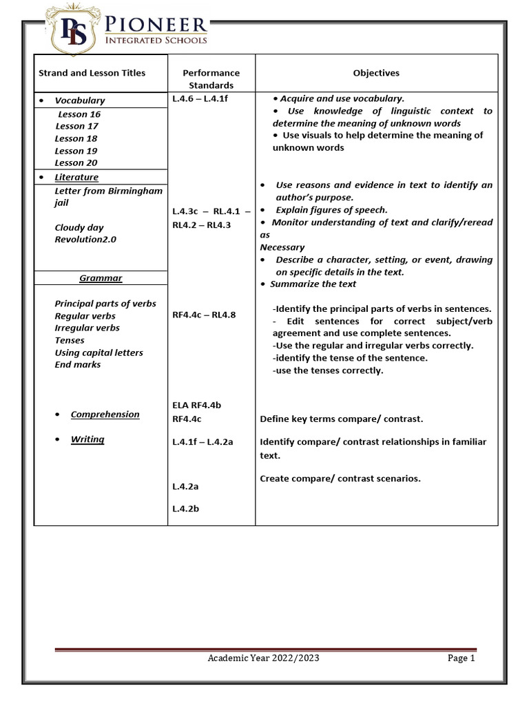 Grade 10 ELA Curriculum Overview | PDF | Verb