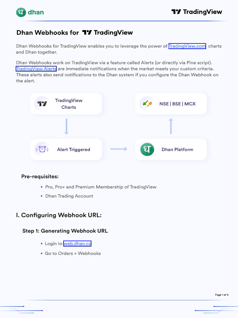 Webhooks Pdf Investing Market Economics