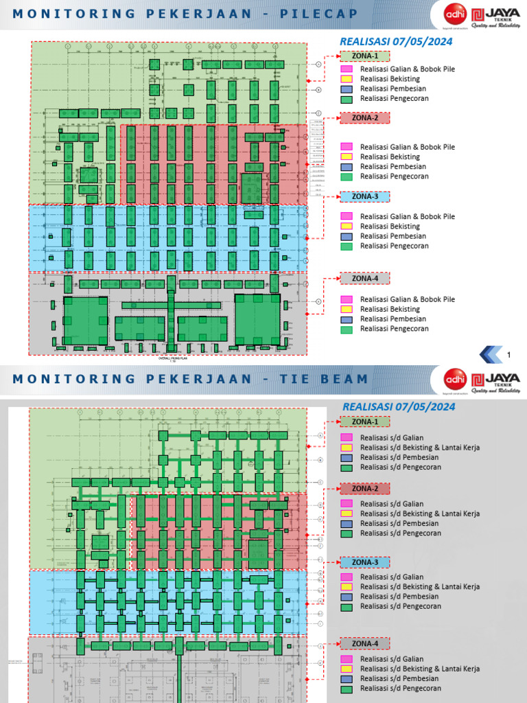 Mapping Progres 07 Mei 2024 | PDF