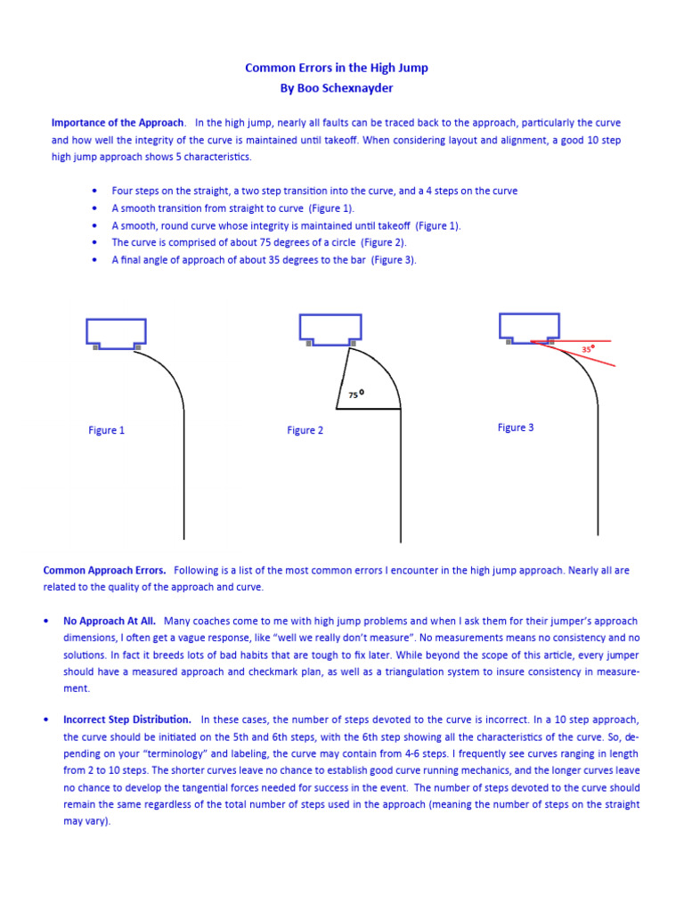 HJErrors | PDF | Teaching Methods & Materials