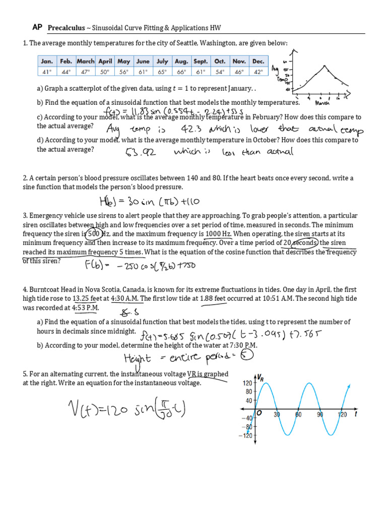 AP Precalc Curve Fitting & Applications HW 2 | PDF | Frequency ...