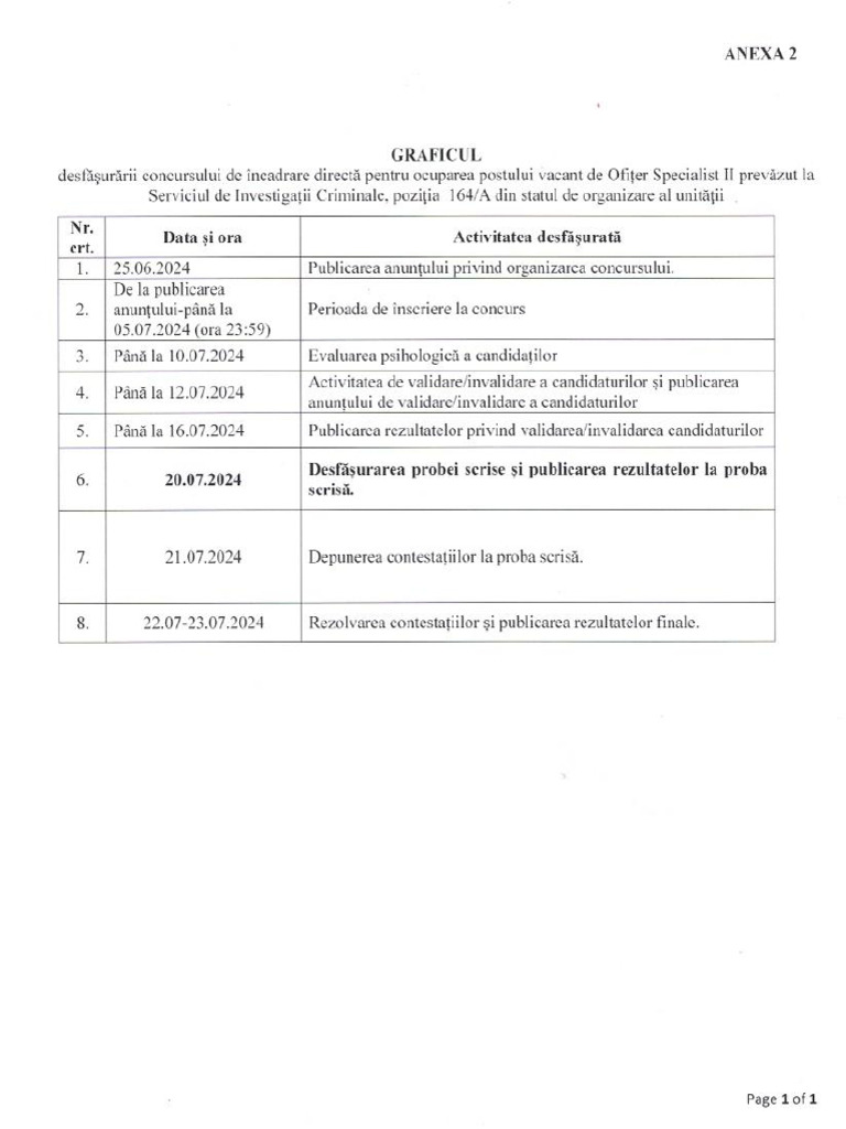Grafic Desfasurare Concurs PCN | PDF