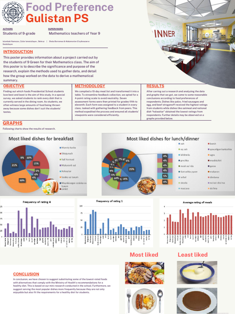 Orange and Purple Structured Duotone Portrait University Research ...