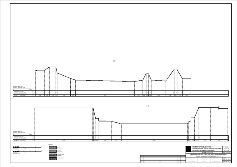 Original Ground Level: Ministry of Public Works | PDF