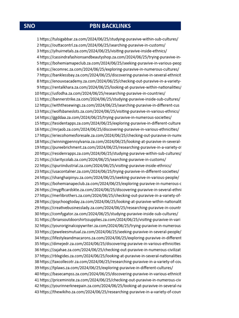 100 PBN | PDF | World Wide Web | Internet & Web