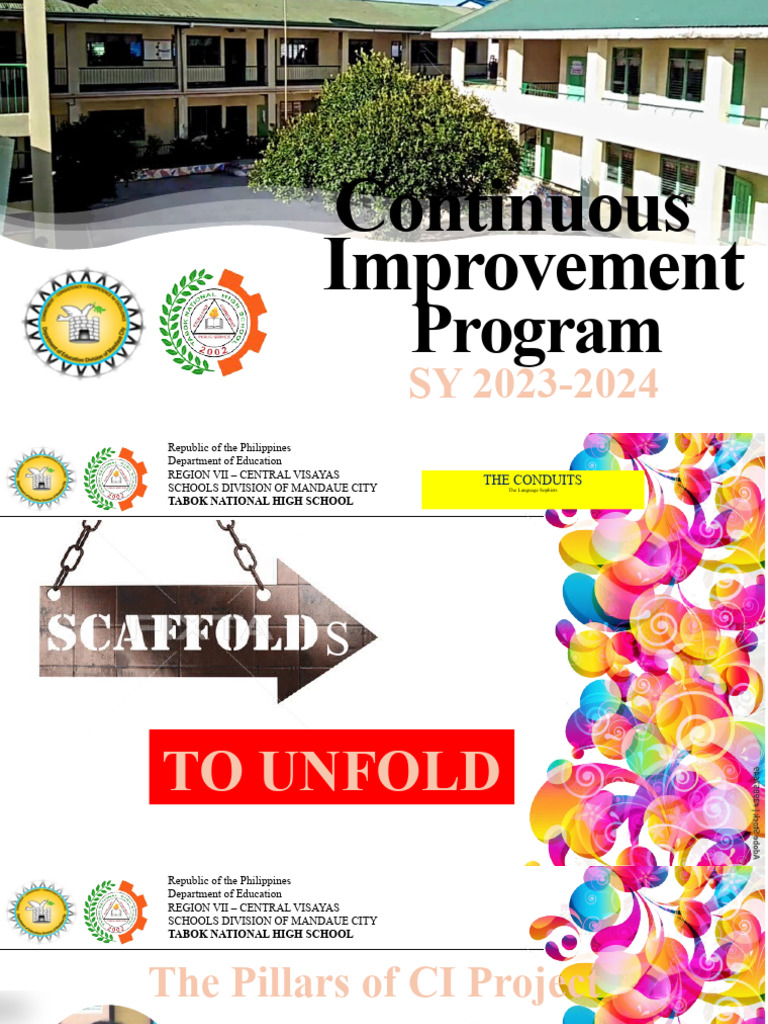 English CIP 23 24 | PDF | Educational Assessment | Cognitive Science