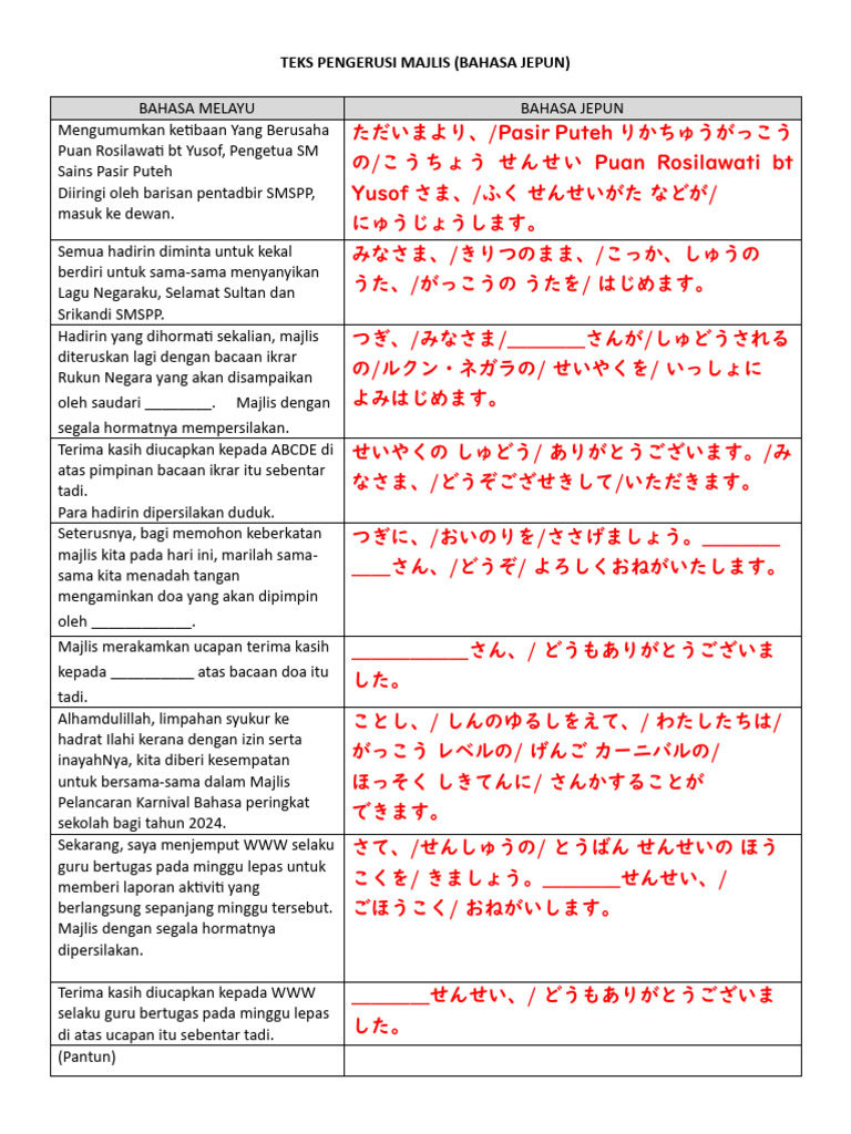 TEKS PENGERUSI MAJLIs JEPUN | PDF