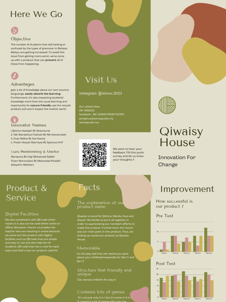 Pamplet Qiwaisy House | Download Free PDF | Learning | Cognition