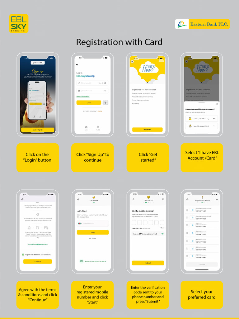 EBL-Skybanking Registration User Manual | PDF