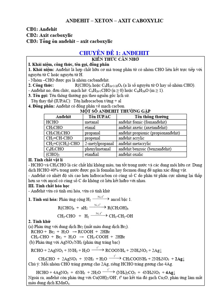 Andehit - Axit. | PDF