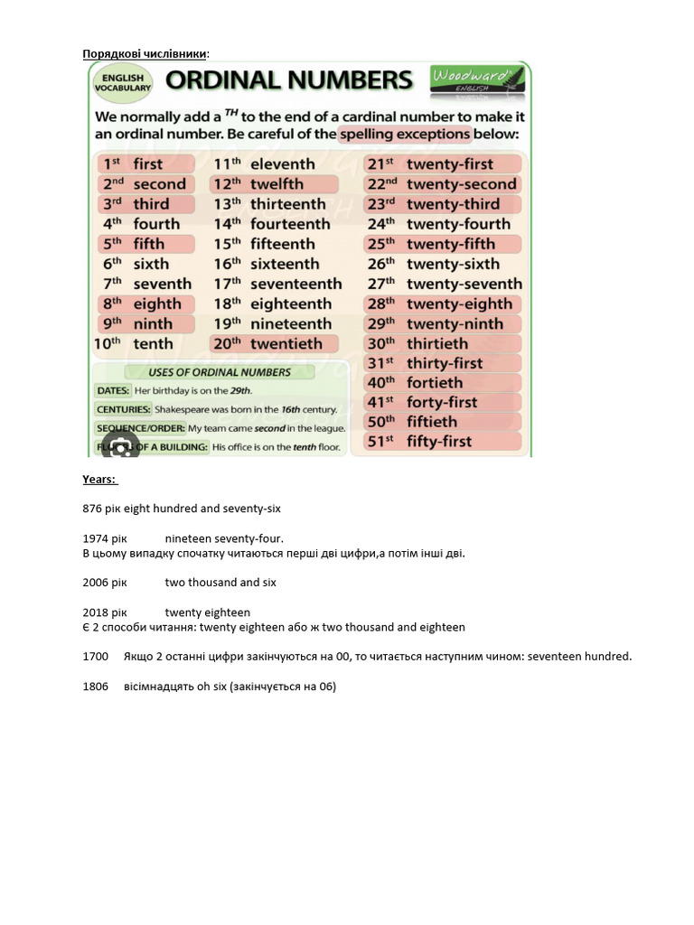 Numbers:Years (A2) | PDF