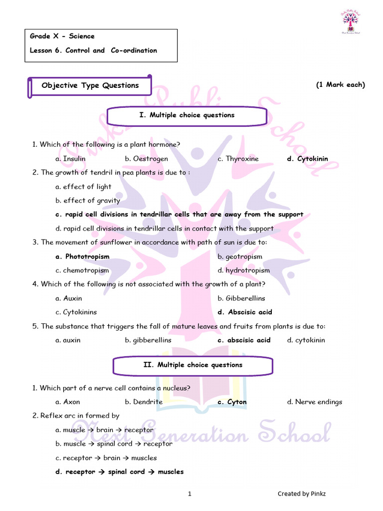 Lesson 6 Control and Co Ordination | PDF | Neuron | Hormone