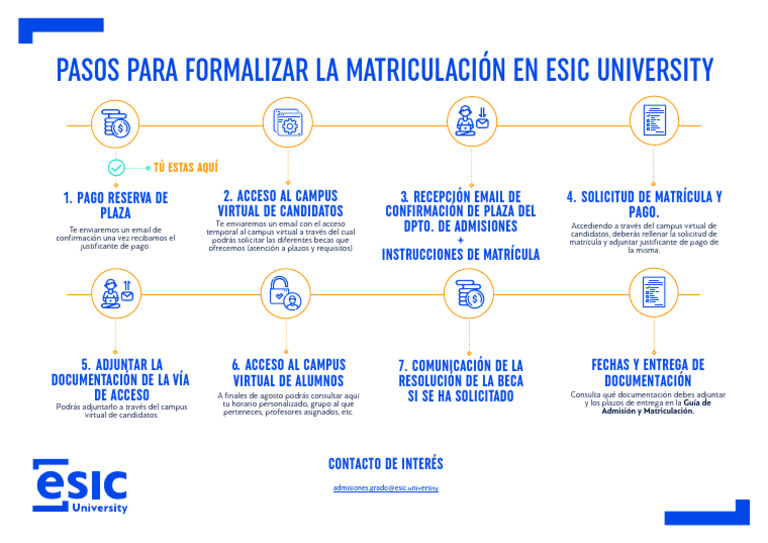 Pasos para Formalizar Tu Matrã Cula en ESIC University | PDF