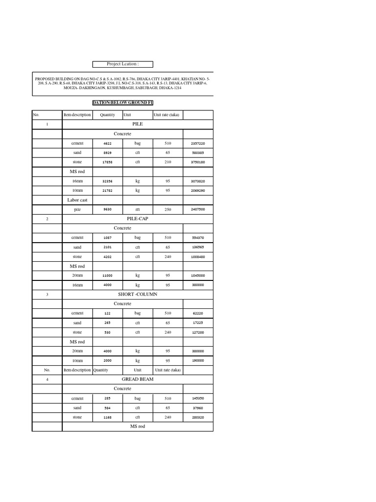 Below Ground Floor | PDF | Pedestrian Infrastructure | Masonry