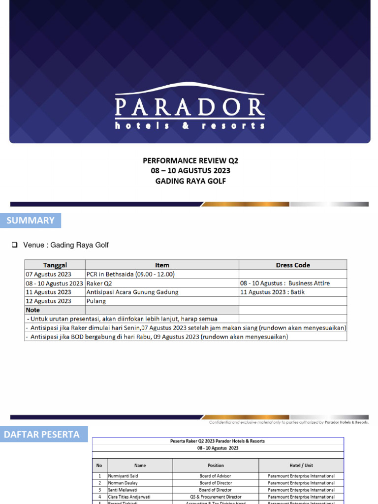 Q2 Performance Review Summary 2023 | PDF | Foods | Cuisine