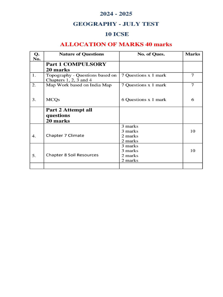 Grade 10 - July Test Geo Allocation of Marks. | PDF