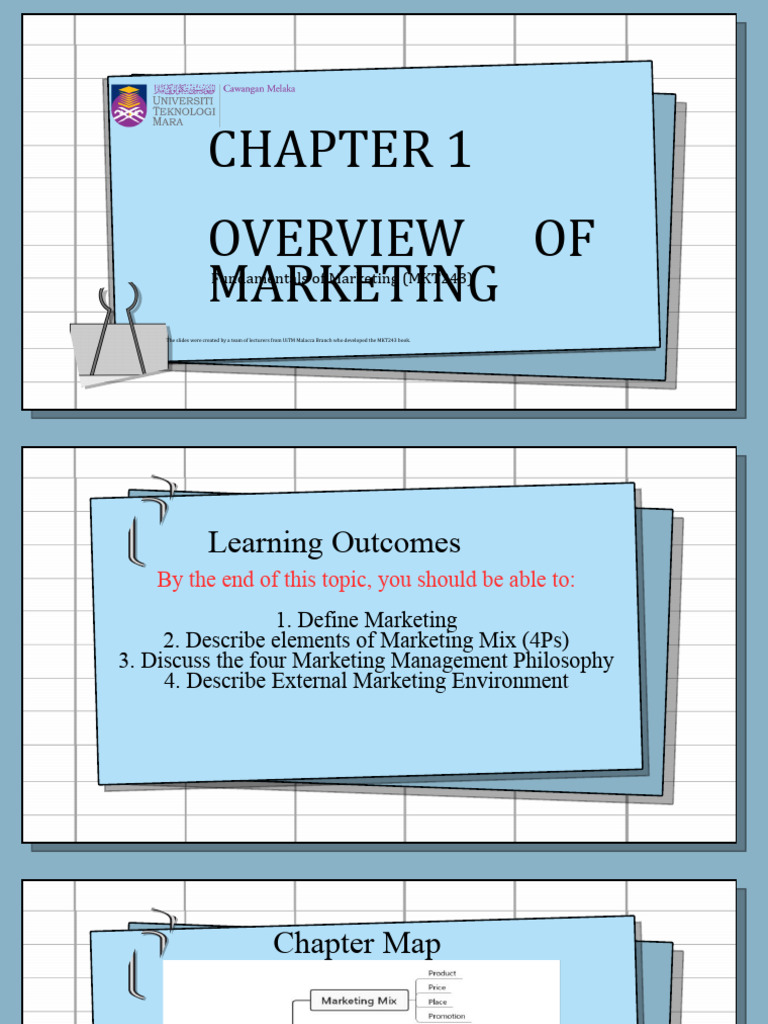 C1 - Mkt243@mac 2024 - Lic Version | PDF | Marketing | Sales