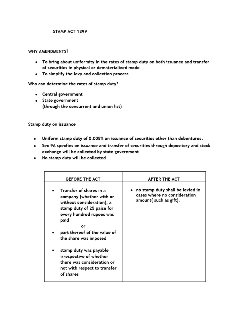 Stamp Act 1899 | PDF