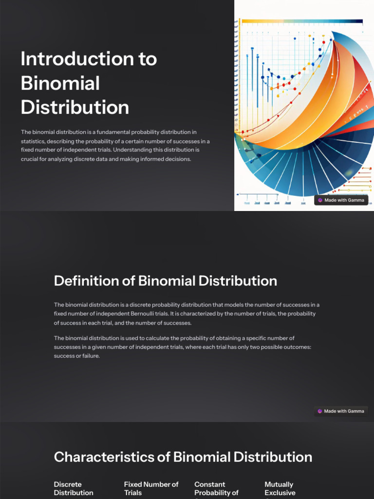 Introduction-to-Binomial-Distribution | Download Free PDF | Probability Distribution | Probability