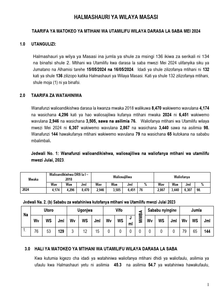 Taarifa Ya Matokeo Ya Mtihani Wa Mock Wilaya Mei 2024 | PDF