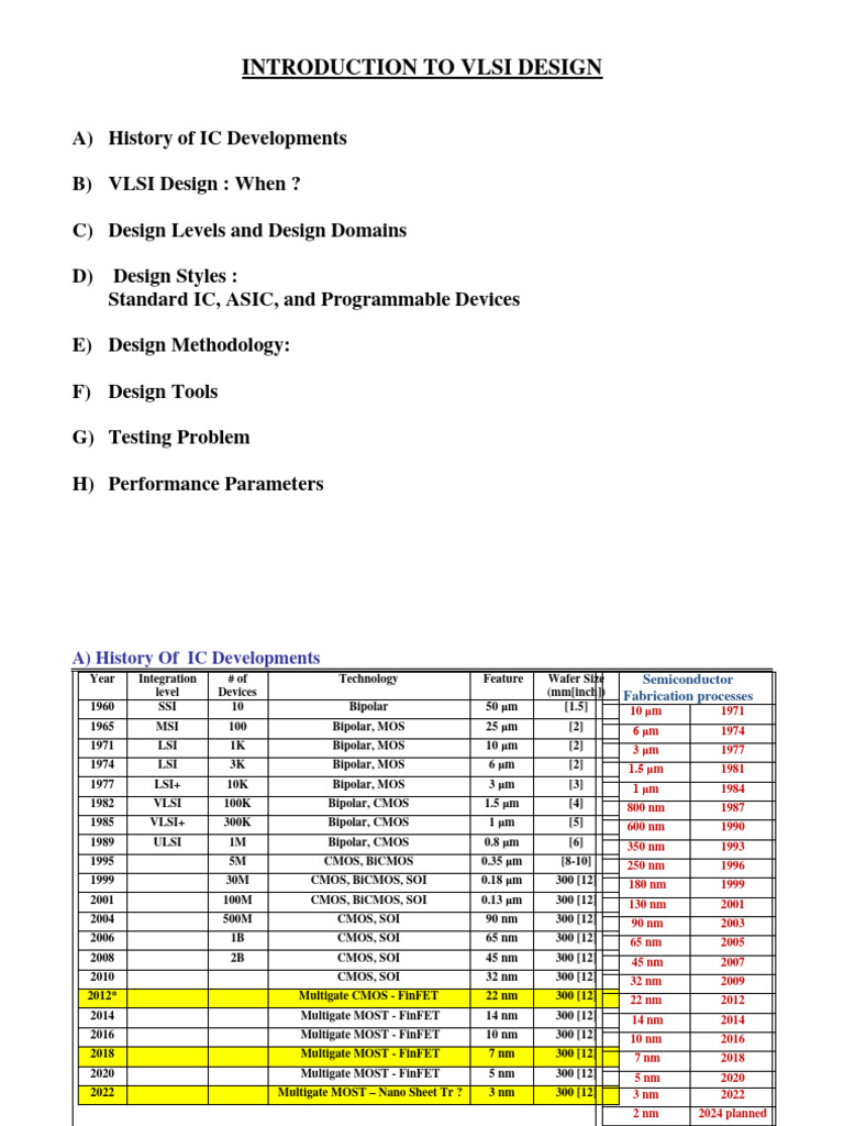 Ch. 1 - INTRODUCTION TO VLSI DESIGN 23-24 | PDF | Integrated Circuit ...